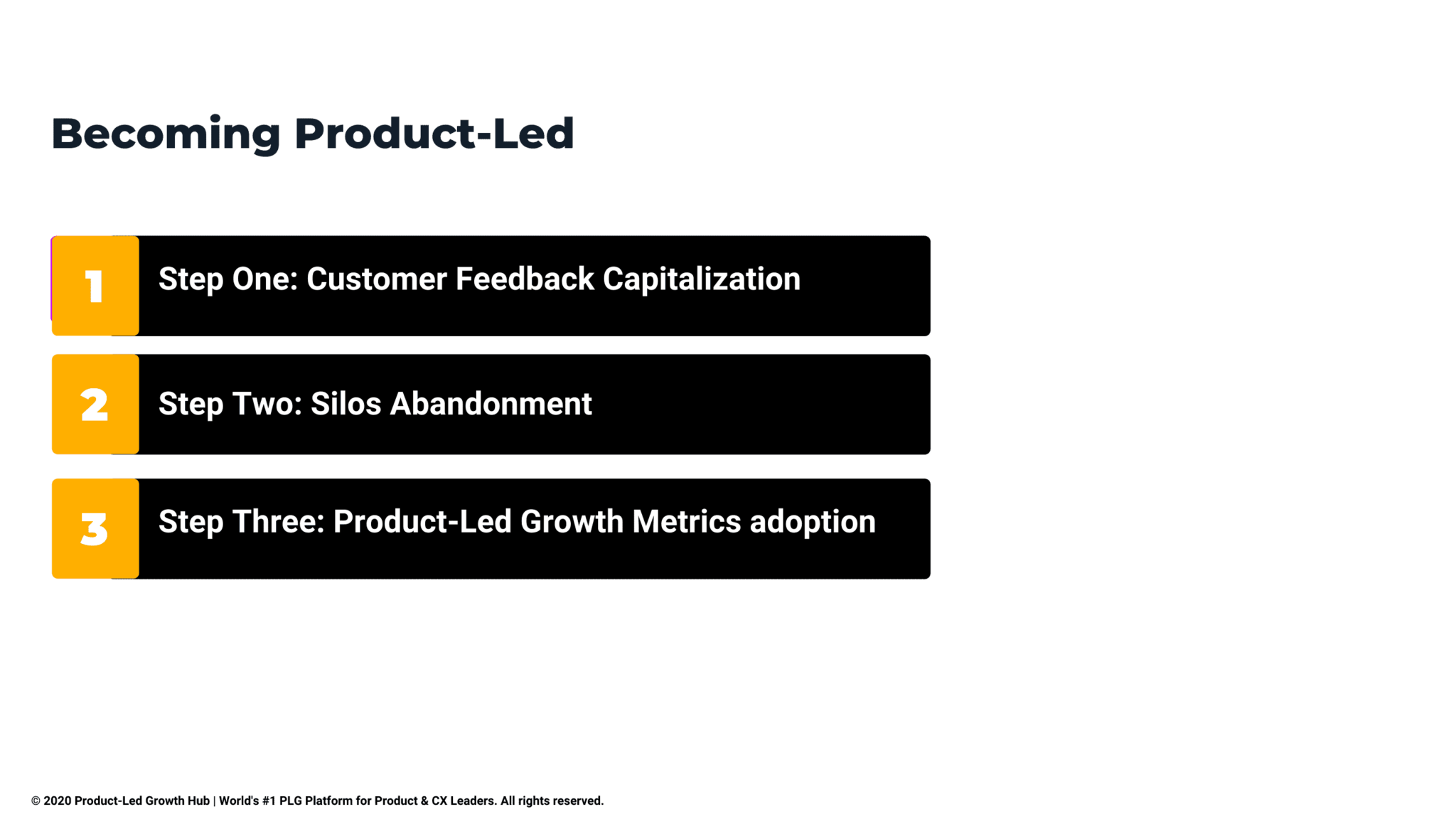 Product-Led Growth Fundamentals | Product-Led Growth Hub