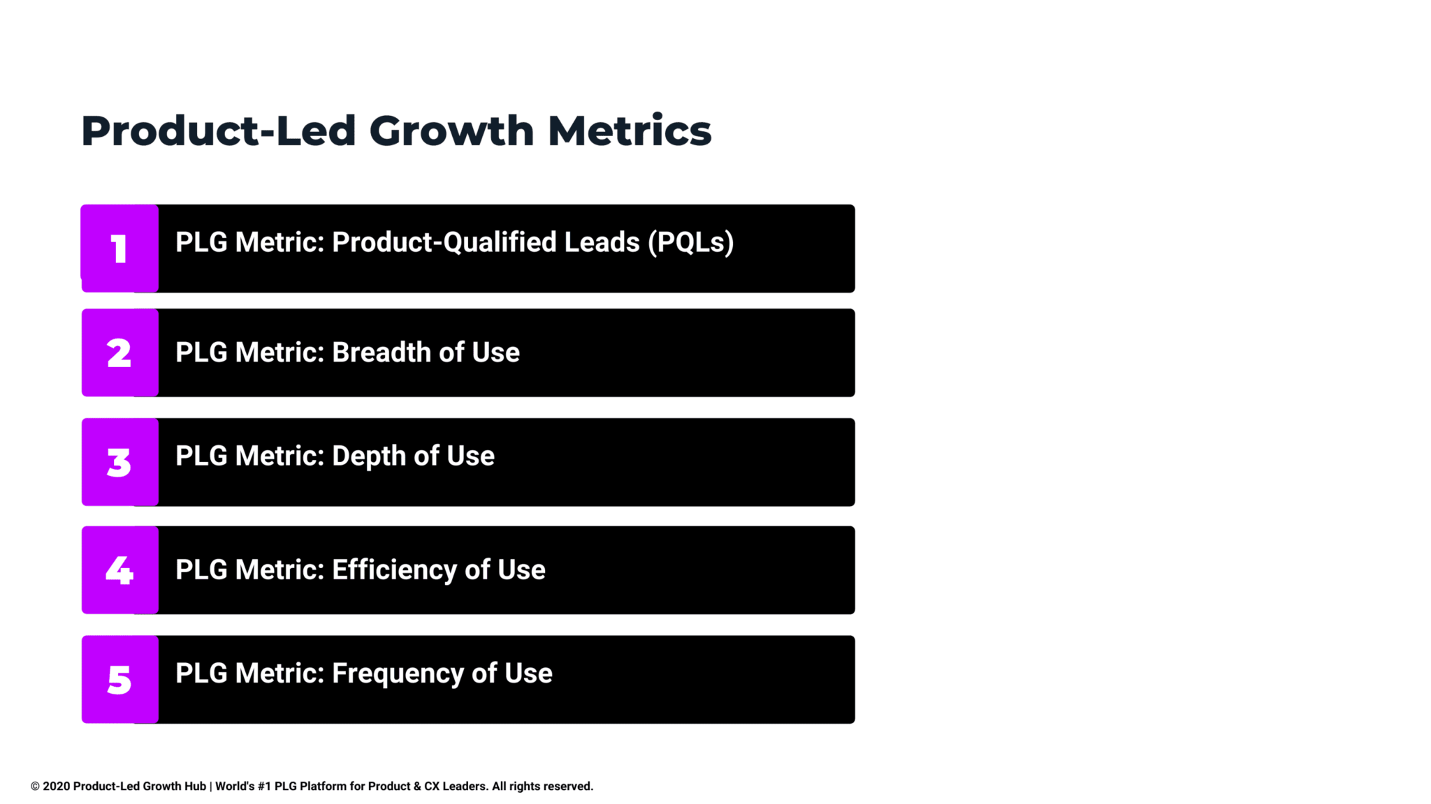 Product-Led Growth Fundamentals | Product-Led Growth Hub